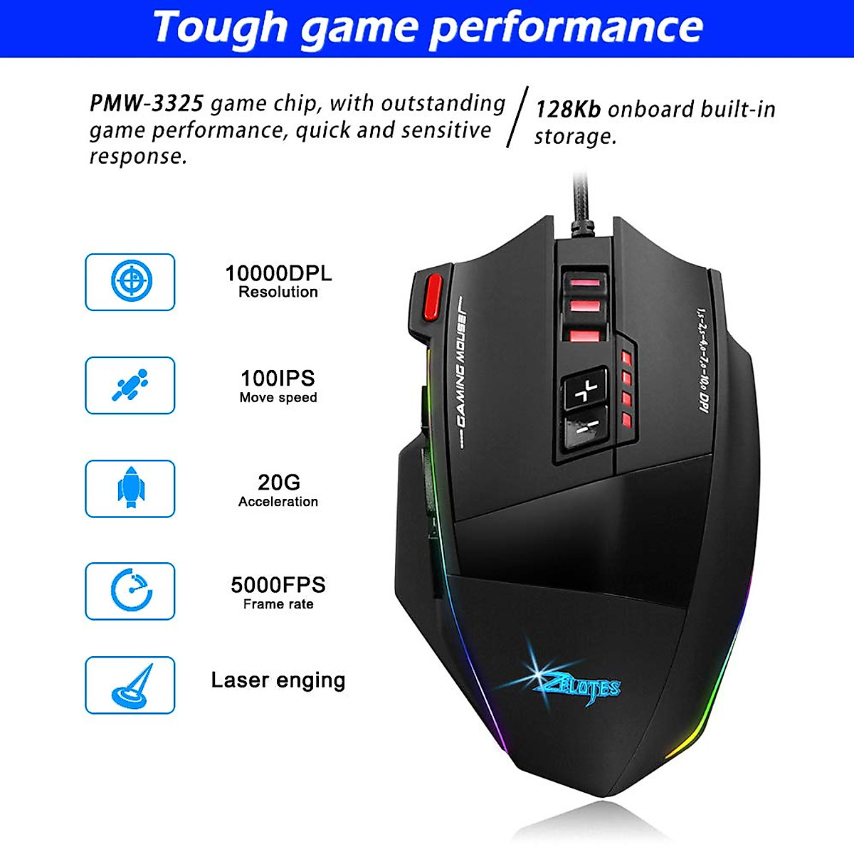 Zelotes C13 Gaming Mouse, AFUNTA LED Optical Gaming Mouse Wired with 13 Programmable Buttons, Compatible with PC Mac Laptop, DPI 1500/2500/4000/7000/10000