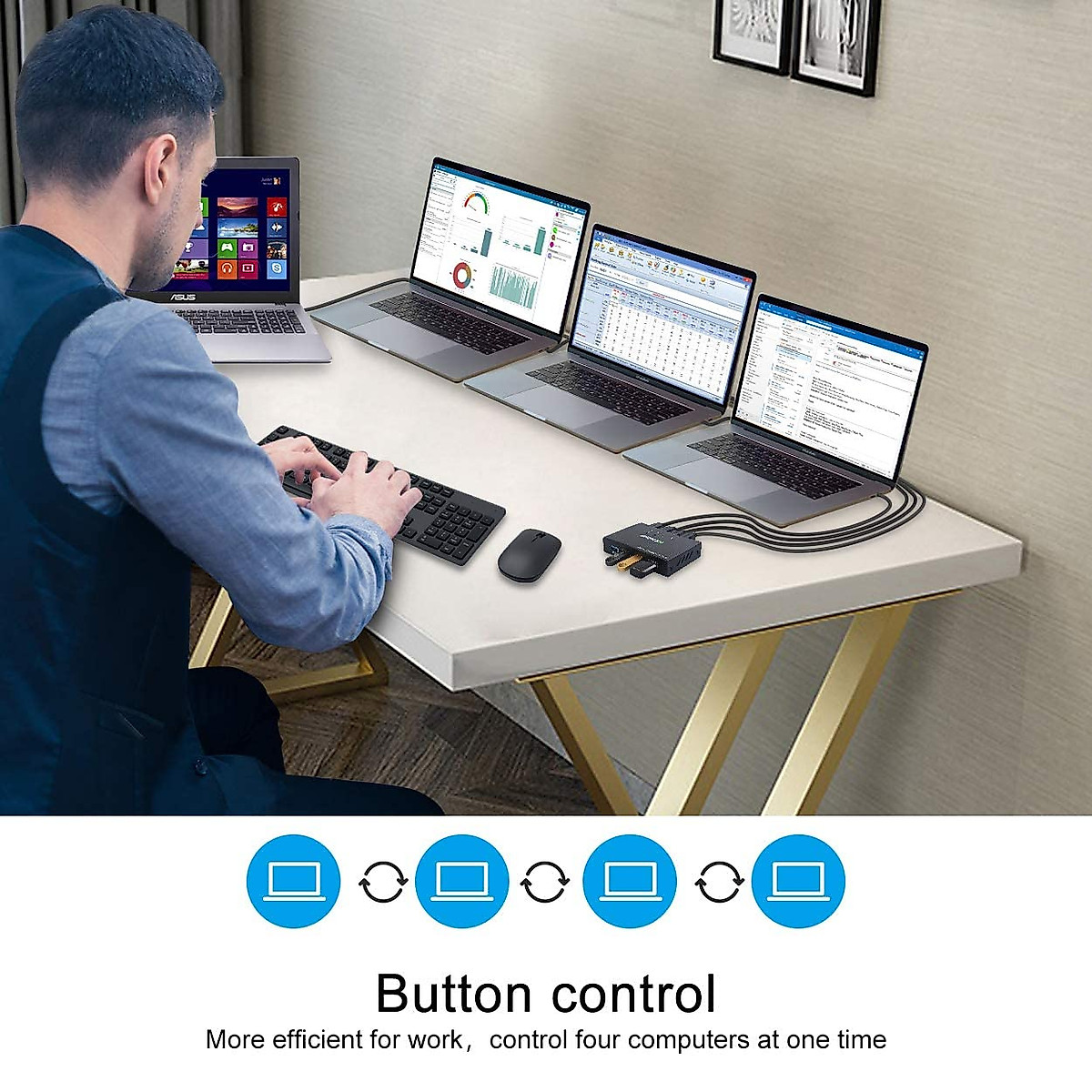 USB Switch Selector 4 Port, AIMOS USB KVM Switcher 4 Computers Sharing 4 USB Devices One-Button Swapping, for Share Mouse, Keyboard, Printer, Scanner, with 4 USB Cables