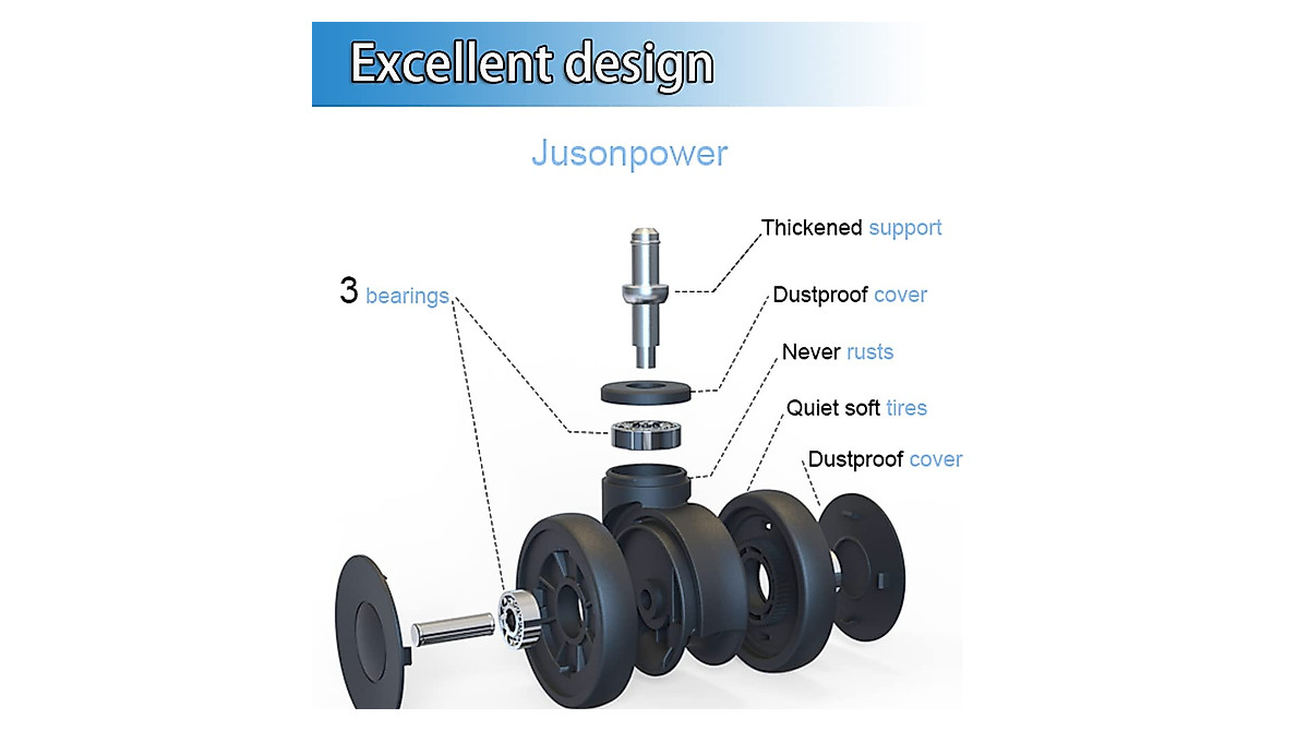 Heavy-Duty Office Chair Wheels Replacement – 3 inch Casters