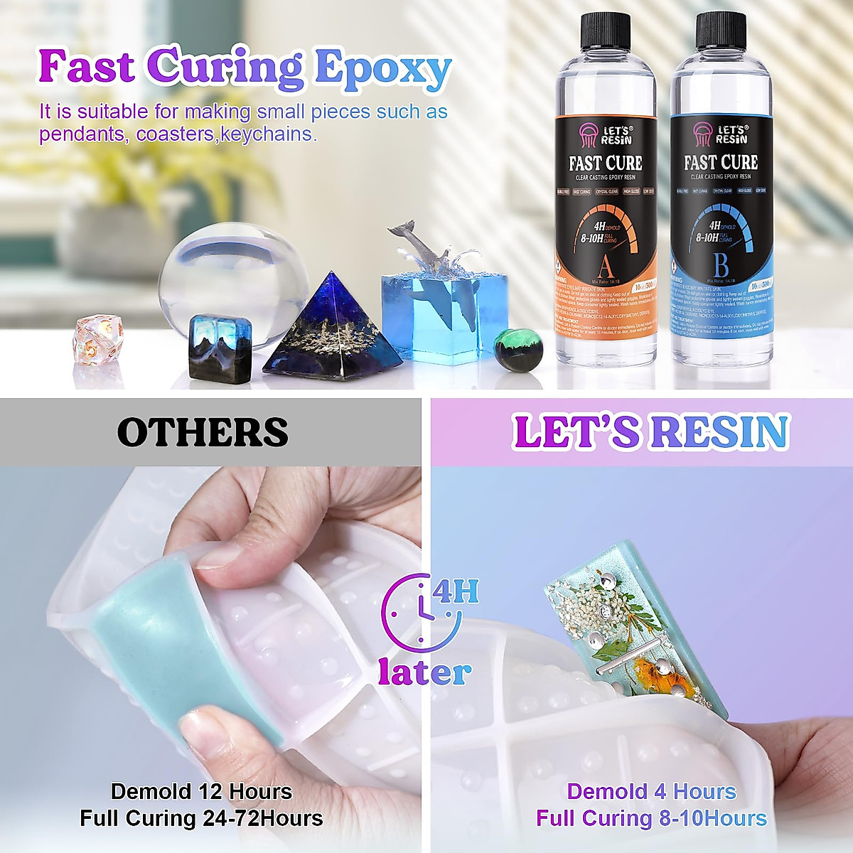 LET'S RESIN Fast Curing Epoxy Resin Kit-4 Hours Demold, 20OZ Quick Cure & Bubble Free Epoxy Resin,Crystal Clear Epoxy Resin for Craft,Art, Resin Supplies with Foil Flake, Resin Cup,Stir Stick