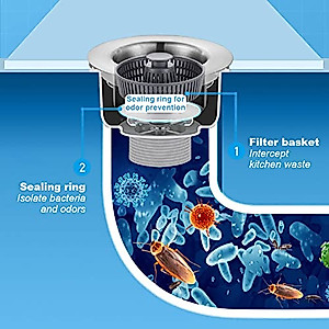 Stainless Steel Sink Strainer, Kitchen Multi Hole Mesh Sink Filter Stopper, Sink Accessories