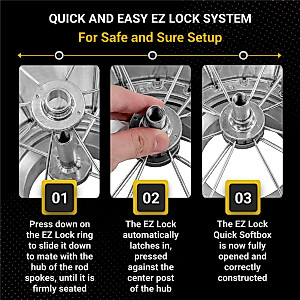 Glow EZ Lock 31x47 Quick Strip Rectangular Bowens Mount Softbox Lighting Kit with External, Internal Diffusers, Deflector Disk and Eggcrate Grid, Folding Softbox for Photography Studio Lighting