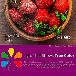 PHILIPS LED Flicker-Free GU10 Bulb, 250 Lumen, Bright White Light (3000K), 3W=35W, Title 20 Certified, 3-Pack