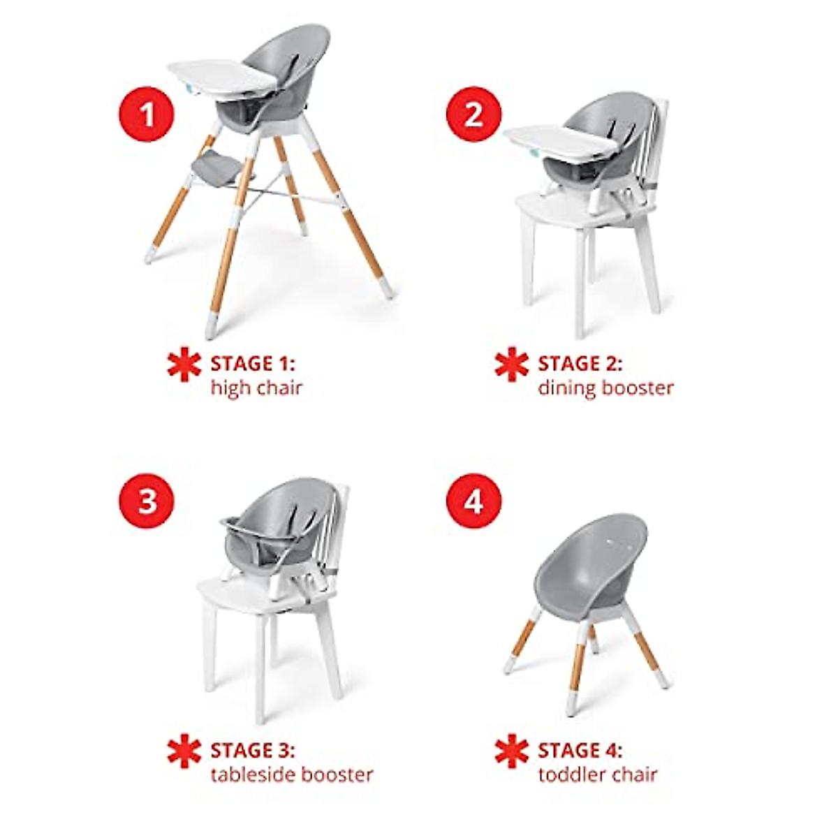 Skip Hop Baby High Chair, Eon 4-in-1, Grey/White