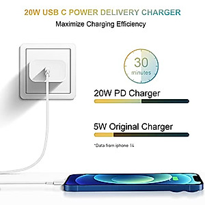 USB C Wall Charger【Apple MFi Certified】 2Pack iPhone 14 Charger Block 20W PD Power Adapter for iPhone 14/14 Pro/14 Pro Max/14 Plus/13 12 11 Pro Max/Mini/Xs Max/XR/X, iPad, Samsung Phone, Google Phone