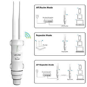 WiFi Extender,WAVLINK AC600 Home Outdoor WiFi Access Point High Power Dual Band 2.4+5G Wireless Router/AP/Wi-Fi Range Extender 3 in 1 Weatherproof with PoE for Courtyard,RV,Campsite…