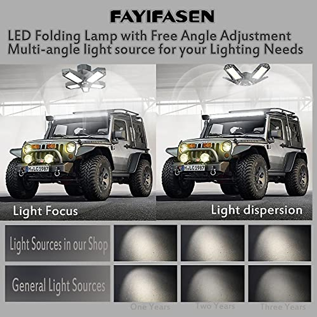 FAYIFASEN LED Garage Lights 2pack, Deformable Garage Lights Ceiling Light,150W Shop Adjustable LED with 5 Panels, 6500k Daylight for Basement Workshop Studio