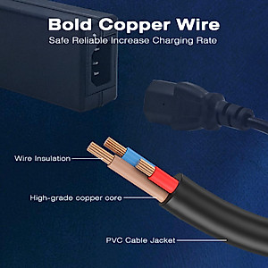 UltraPoE UL Listed DC 12V 5A Power Adapter, AC100~240V 50/60Hz to DC Output 12V Power Supply, 5.5mm x 2.5mm Plug, for LED Light Bar, DVR, NVR, High Power Camera