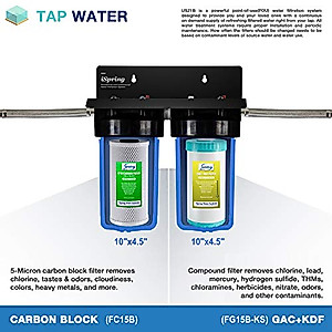 iSpring F2US21B Direct Connect US21B Replacement Filter 4.5"x10" Undersink Water Filtration CTO Carbon Block and GAC+KDF Water Filter Replacement Cartridge Pack Set