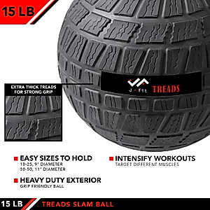 JFIT Slam Ball, Treads Black, 15 LB