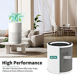 2 Pack AC400 Replacement Filter Compatible with Purivortex AC400 Air Cleaner Purifier, 3-in-1 H13 True HEPA Technology High Efficiency, White
