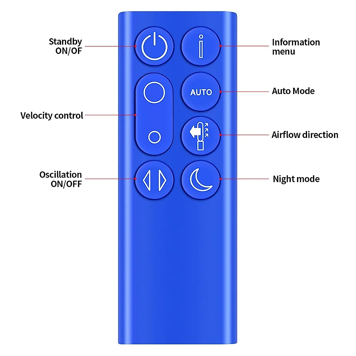 New Replacement Remote for Dyson TP04 DP04 TP06 TP09 Pure Cool Purifying Fan (Blue)