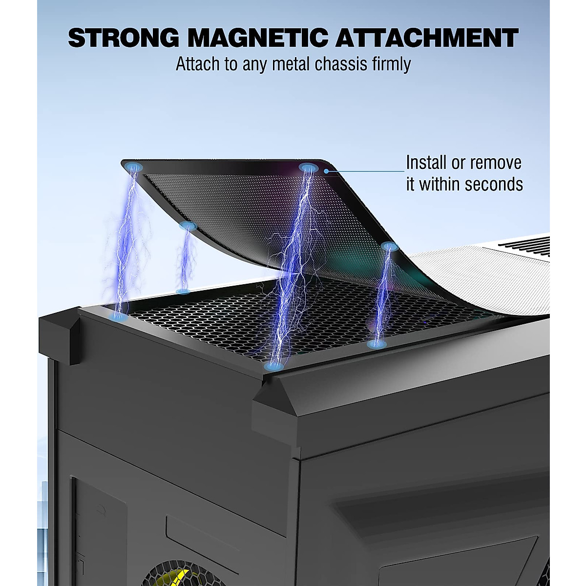 MoKo 140 x 280mm PC Case Magnetic Dust Mesh Filter, 0.5mm PVC Mesh Hole Computer Cooler Fan Dust Filter, Magnetic Frame Dustproof Mesh Filter Cover Fan Filter Grills for Computer PC Case - 4PCS