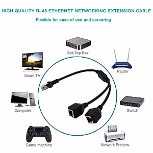 PDEEY RJ45 Ethernet Splitter Cable Connector 1 Male to 2 Female LAN Port Support Cat7 Cat6 Internet Cable with High Speed Network