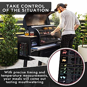 Meat Smoking Guide & Kitchen Conversion Chart Bundle! Accurate Guides for Smoking Meats and Baking
