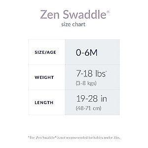 Nested Bean Zen Swaddle® - Gently Weighted Swaddle | Baby 0-6M | TOG 1.5 | 100% Cotton| Prevents startles | Aids Self-Soothing | Exceeds Safety Benchmarks | 2 Sizes in 1| Machine Washable