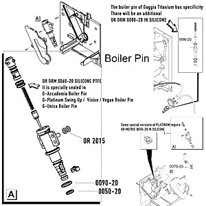 FUSHIPRO Boiler Pin O Ring Maintenance Kit, For Gaggia Machine Leakage Water Repair, compatible with Accademia Anima Babila Brera Cadorna Platinum Titanium Unica Velasca Prestige Boiler Uitloop