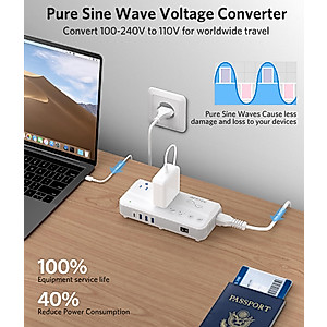 BESTEK Universal Travel Adapter Pure Sine Wave 220V to 110V Voltage Converter with 4 USB(1 PD35W) Charging and UK/AU/US/EU Worldwide Plug Adapter