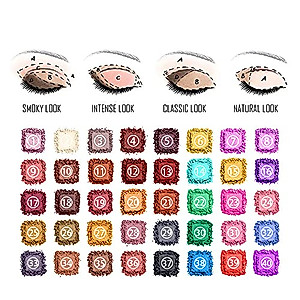 Pure Vie All-in-One Holiday Gift Surprise Makeup Set Essential Starter Bundle Include Eyeshadow Palette Lipstick Concealer Blush Mascara Eyeliner Face Powder Lipgloss Brush - Full Makeup Kit for Women