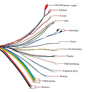 BLDC 72V 3000W Brushless Motor Kit with 24 Mosfet 50A Controller and Throttle for Electric Scooter E Bike Engine Motorcycle DIY Part Conversion Kit (6 Part in 1 and Motor with Foot)