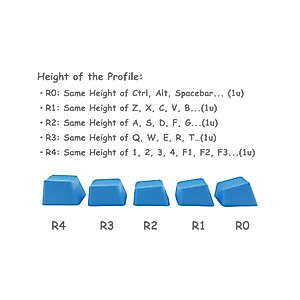Big Chic Blank TPR Rubber Gaming Keycaps 4 Keys Set 1u for Cherry MX Mechanical Keyboards Compatible OEM (R3, Neon Blue)