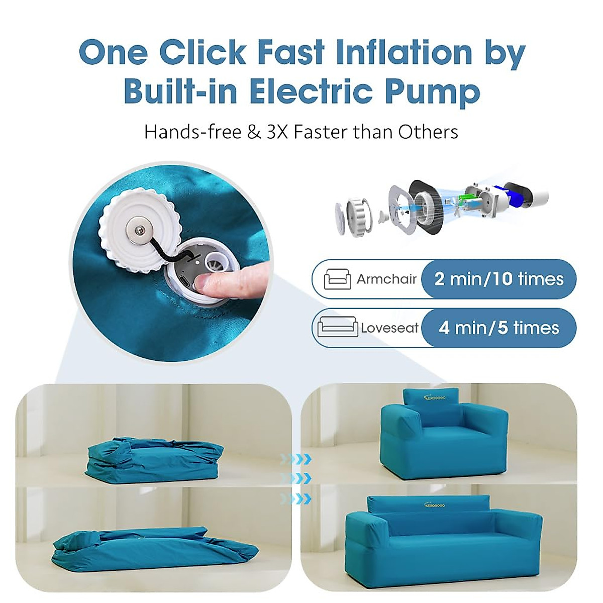 Aerogogo Inflatable Couch Self Inflatable Sofa, Air Couch with Built-in Air Pump Rechargeable, 4kPa High-Pressure & Durable Blow up Couch Camping Couch for Picnic Beach Home (Loveseat)