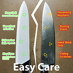 Ceramic Knife and Peeler Set - Ceramic Knives Set for Kitchen - Ceramic Peeler 3" Utility Knife 7" Chef Knife with Sheath Cover