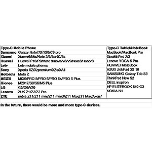 Jiusion [2-Pack USB3.0 Type C Male to USB Female OTG Adapter Compatible with USB Digital Microscope Endoscope Converter for Samsung Oneplus MacBook Huawei Xiaomi C Mobile (Pack of 2)