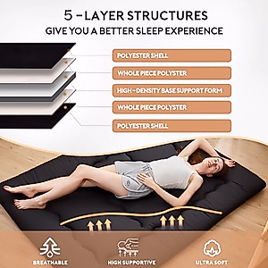 Aigbiot Japanese Futon Floor Mattress Foldable Tatami Mattress, Roll Up Sleeping Mat with Washable Cover for Adults,Child,Guest Twin Full Queen (Twin, Black)