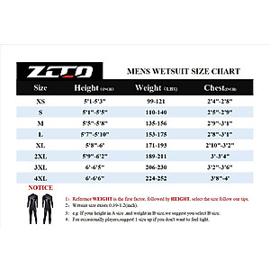 ZCCO Wetsuits Men's 3mm Premium Neoprene Full Sleeve Dive Skin for Spearfishing,Snorkeling, Surfing,Canoeing,Scuba Diving Wet Suits(XXL)