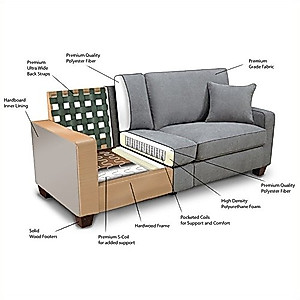 Pemberly Row Modern Loveseat Sofa for Small Apartments, 2 Seater Couch for Living Room, Tool-Free Assembly, Light Grey