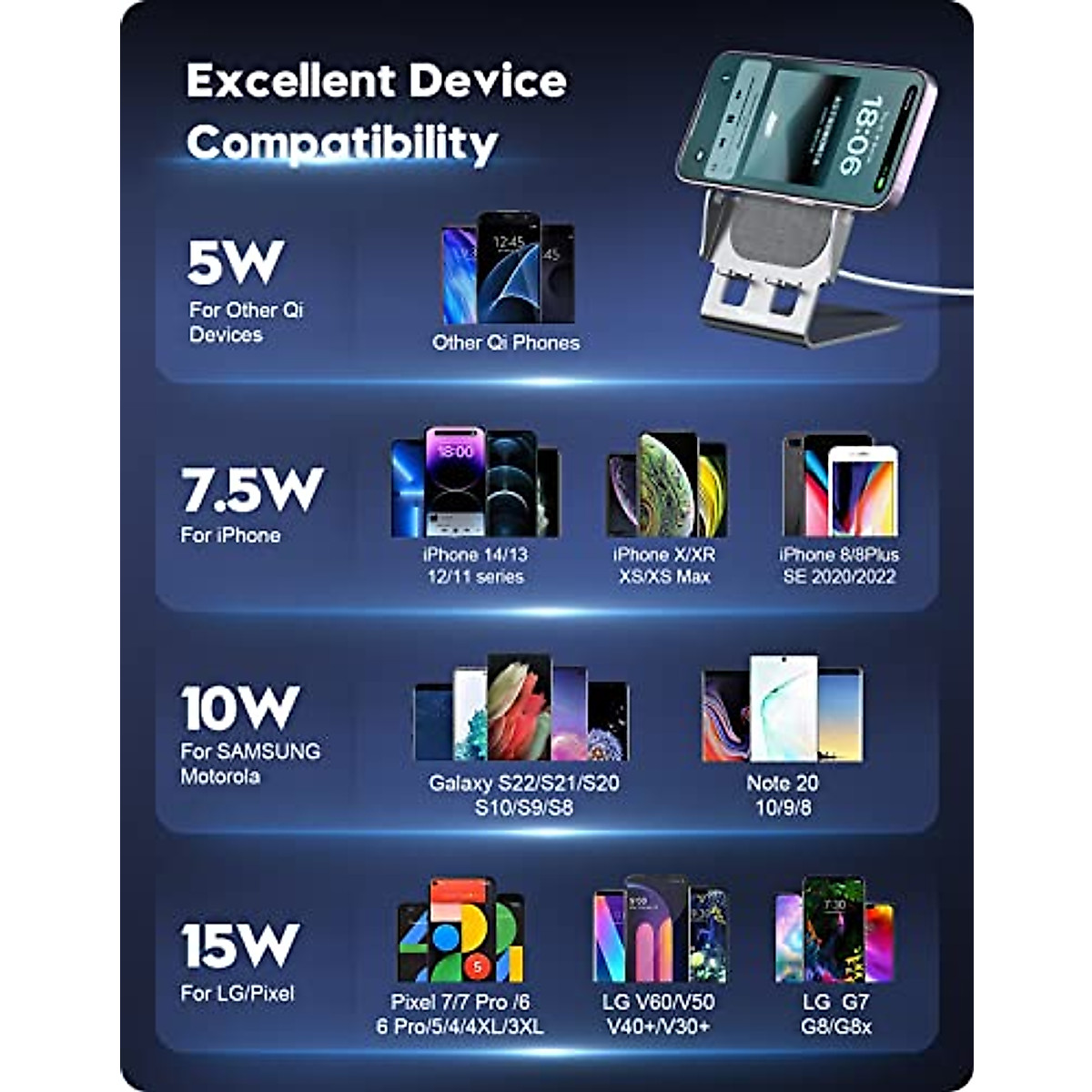 Wireless Charger, 15W Fast Wireless Charging, Ultra-Thin Aluminum Alloy Cell Phone Stand, Compatible with iPhone 14/13/12/11/X/8 Series, Samsung, Motorola, Huawei, OnePlus, Pixel, Qi Certified Device