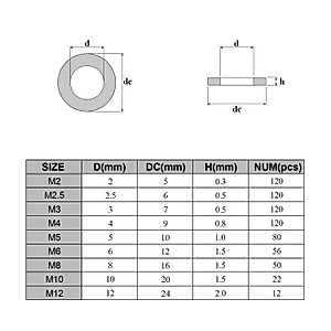 DYWISHKEY 700 Pieces 9 Sizes Stainless Steel Flat Washers Assortment Kit (M2 M2.5 M3 M4 M5 M6 M8 M10 M12)