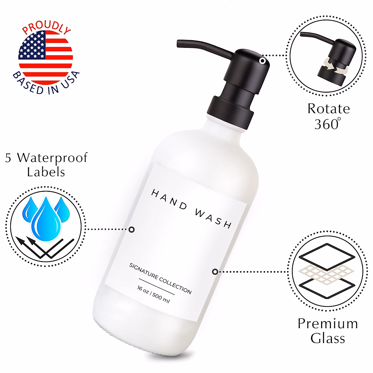 Emerson Soap Dispenser, Dish Soap Dispenser for Kitchen - Soap Dispenser Bathroom Set, Hand Soap Dispenser, Kitchen Soap Dispenser Set, Glass Soap Dispenser with Pump and Labels - 16 Oz | 2 Pack