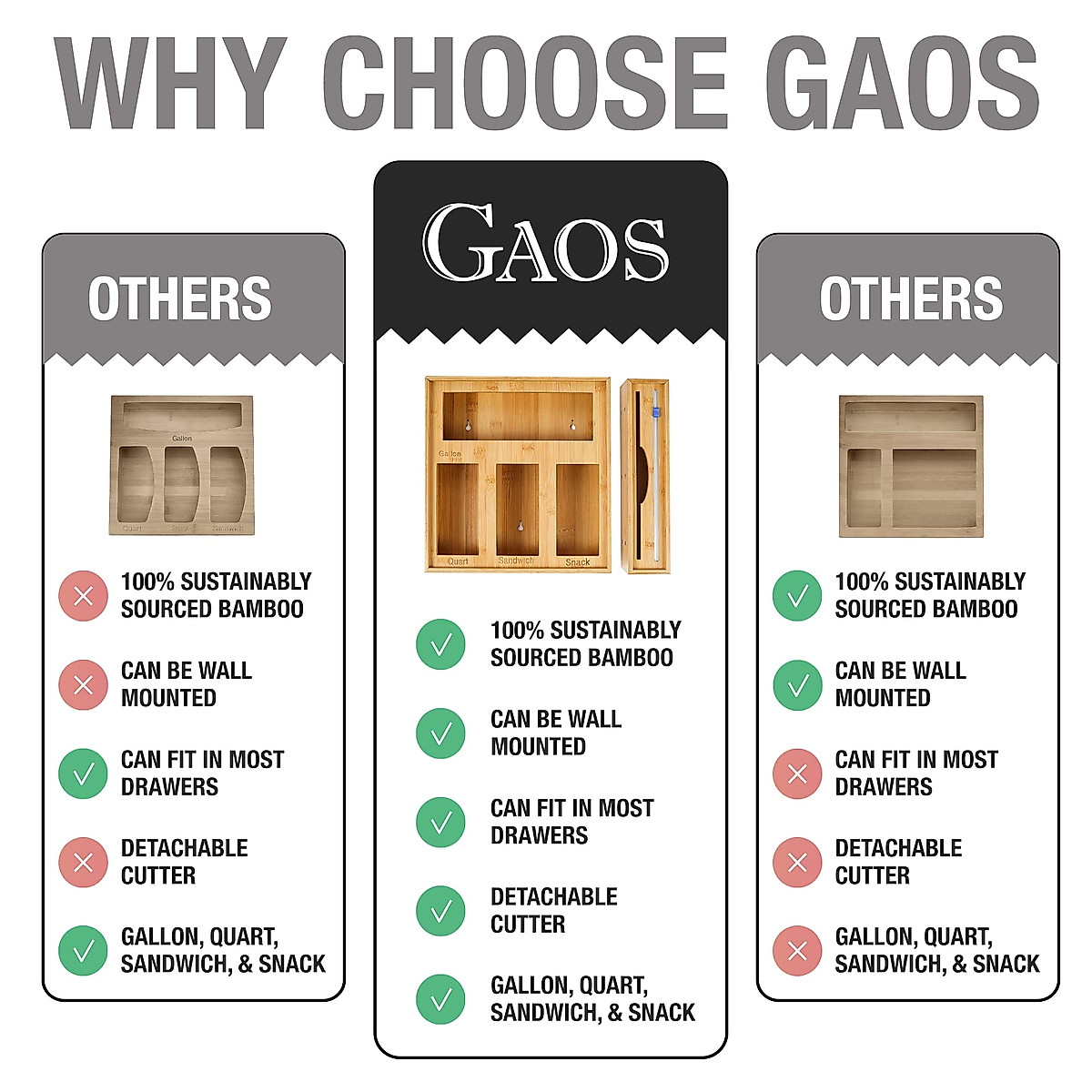 2 in 1 Bamboo Ziplock Bag Organizer for Drawer w/MAGNETICALLY DETACHABLE Plastic Wrap Dispenser with Cutter, Wall Mount Plastic Bag Organizer, 4 Size Gallon, Quart, Snack, Sandwich Baggie Organizer