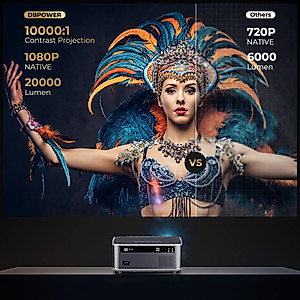 DBPOWER Native 1080P WiFi Projector, Upgrade 12000L 450 ANSI Full HD Outdoor Movie Projector, Support 4K+4P+4D Keystone/Zoom/PPT, 300" Portable Mini Video Projector Compatible w/Phone/Laptop/DVD/PC/TV