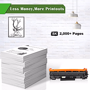 【NO CHIP, with Tool】 Compatible Toner Cartridge 141X W1410X ( W1410A, 141A ) Black High Yield, 2000 Pages for HP Laserjet M110w, M110we; HP Laserjet MFP M139we, M140w, M140we Printer GREENPRINT