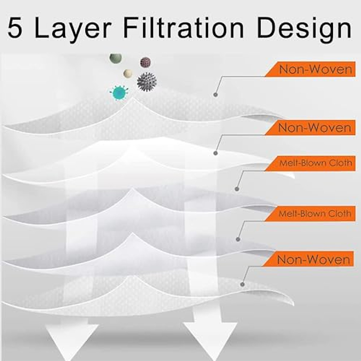 4 Pcs VCA-ADB95 Dust Bags for SAMSUNG Bespoke Jet Cordless Stick Vacuum Cleaner Dirt Disposal Bag Replacement Accessories Parts