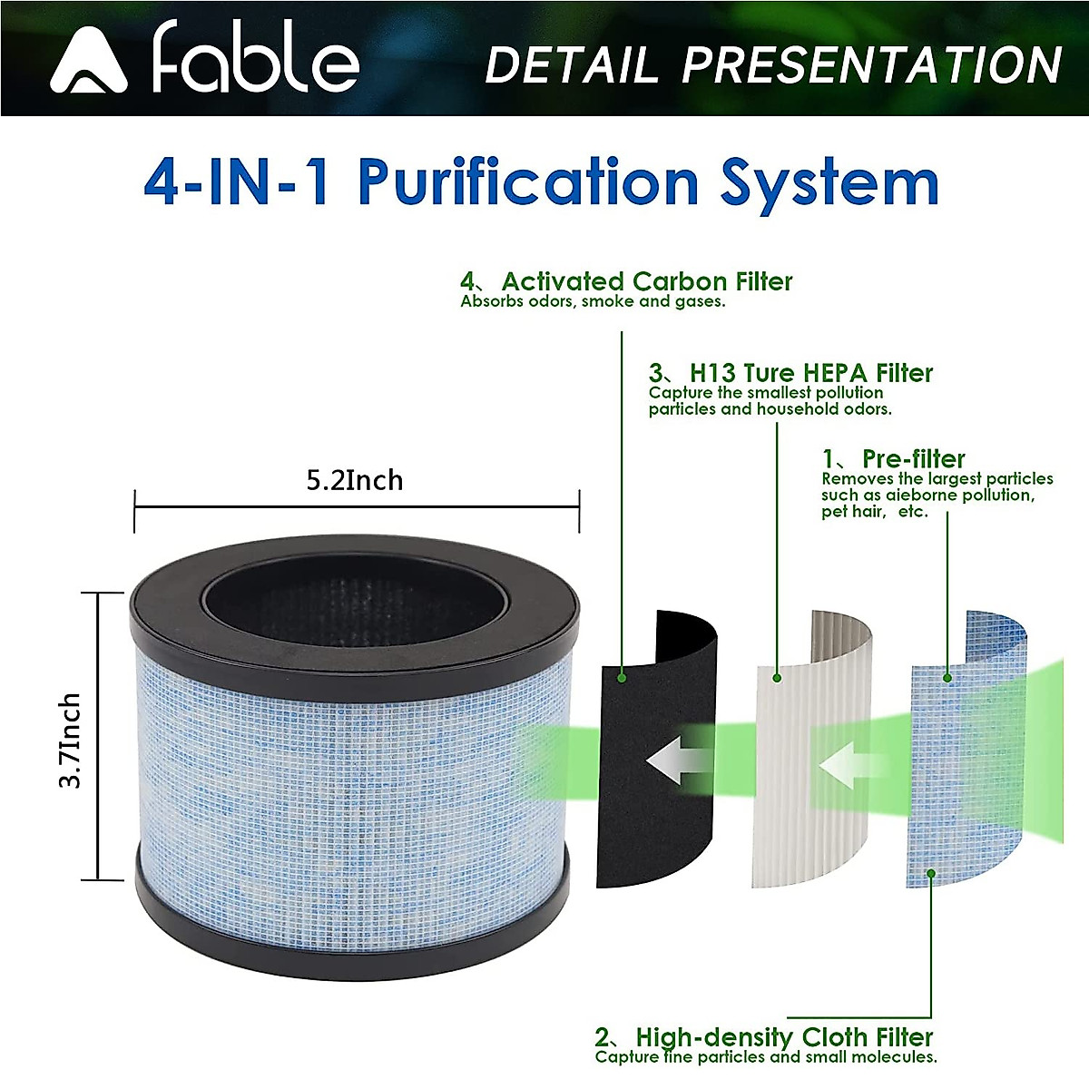H13 Premium True HEPA Filter, DH-JH01 Upgrade HEPA Filter Replacement for Aroeve MK01 MK06, Pomoron and Kloudi DH-JH01, Intelabe EPI080/EP1080 & Elechomes EPI081/EP1081, 2 Pack