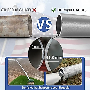 FFILY Heavy Duty 25 FT Flag Pole - 13 Gauge Extra Thick Aluminum Flagpole Kit with Embroidered Stars 3x5 American Flag for Outside House In Ground - 80MPH Wind Tested
