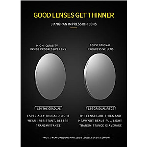 SIADEE Progressive Multifocal Blue Light Blocking Reading Glasses Women Men- Green 2.0X