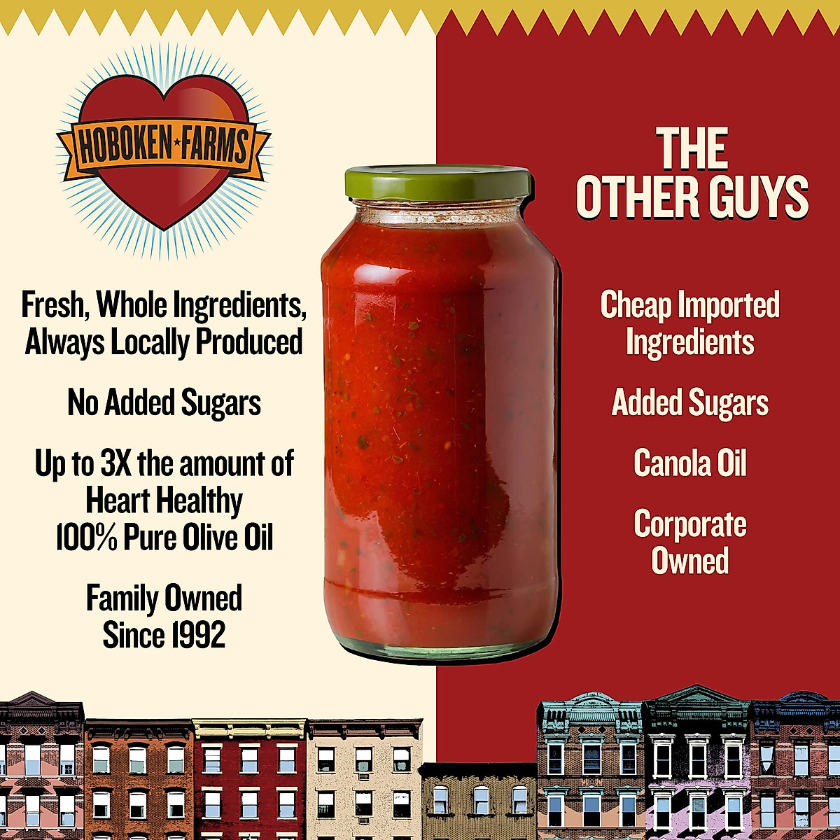 Hoboken Farms Marinara Gourmet Pasta Sauce - Keto Certified, No Sugar Added, Non GMO Project Verified, Kosher, Vegan, Plant Based, Keto & Paleo Friendly, Whole Tomatoes and Pure Olive Oil (Original Marinara 2 Pack)