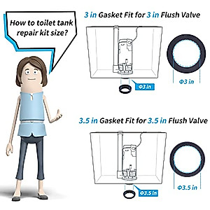 MENNTY Tank to Bowl Gasket Kit Includes Toilet Tank Bolts and Rubber Gaskets for Repairing Toilet Tank Leaks and Fits Most 3"/3.5" Toilet Tanks with Open Flush Valves