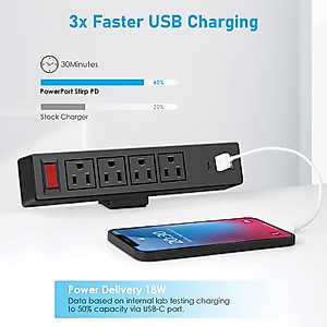Desk Edge Power Strip with 4 USB