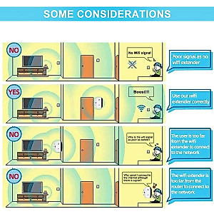 WiFi Extender, Wireless Signal Repeater Booster Up to 6000 sq.ft and 25 Devices, WiFi Range Extender, Long Range Amplifier with Ethernet Port, Access Point, 1-Tap Setup, Alexa Compatible N300 (2023)
