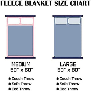 I Never Left You Memorial Photo Blanket Gift For Loss Of Son, Sentimental Blanket Gifts For Loss Of Brother, Sympathy Condolence Blanket Gift Remembrance Gift Memory Gifts Fleece/Sherpa Blanket