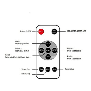 BETDET LED Outdoor Lights Christmas Projector Lights Outdoor with Remote Control 16 Patterns Holiday Projector Landscape Light Xmas Decorations for Garden Valentine Birthday Home Party 11.24