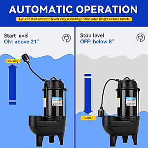 Acquaer 1/2HP Submersible Sewage/Effluent Pump, 6000 GPH, Cast Iron, Automatic Tethered Float Switch, 115V Sump Pump for Sump Basin, Residential Sewage, Basement, 2'' NPT Discharge