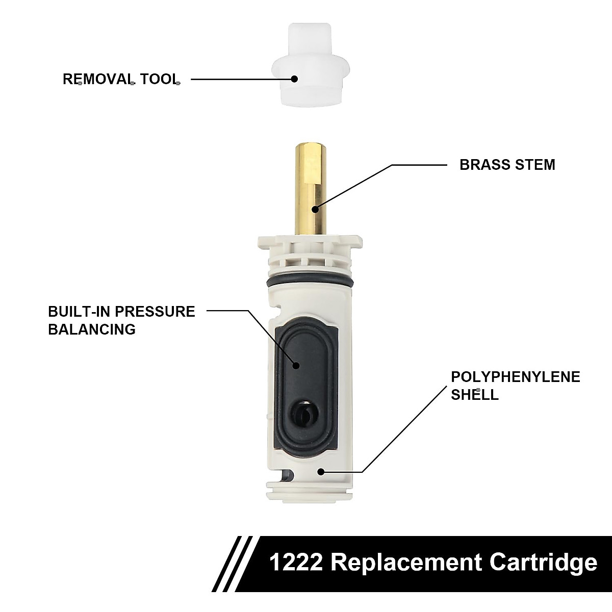 1222 One-Handle Posi-Temp Faucet Replacement Cartridge | Compatible with Shower Only Configurations and Moen Tub Shower | Aftermarket Replacement | Durable Brass and Plastic