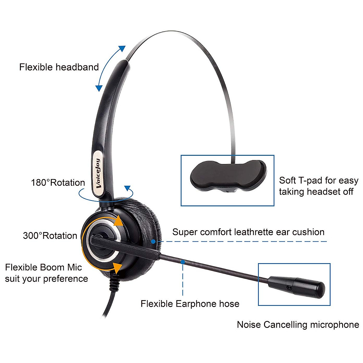 VoiceJoy Corded Telephone Headset RJ9 w/Noise Cancelling Mic, Office Phone Headset for Polycom VVX310 VVX410 VVX411 Avaya 1416 ShoreTel 230 Plantronics S12 Allworx NEC Landline Phones